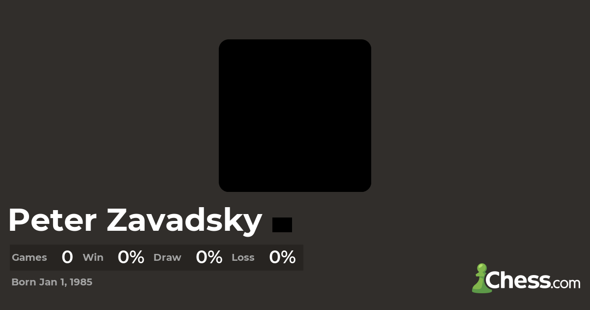 The Best Chess Games of Peter Zavadsky - Chess.com