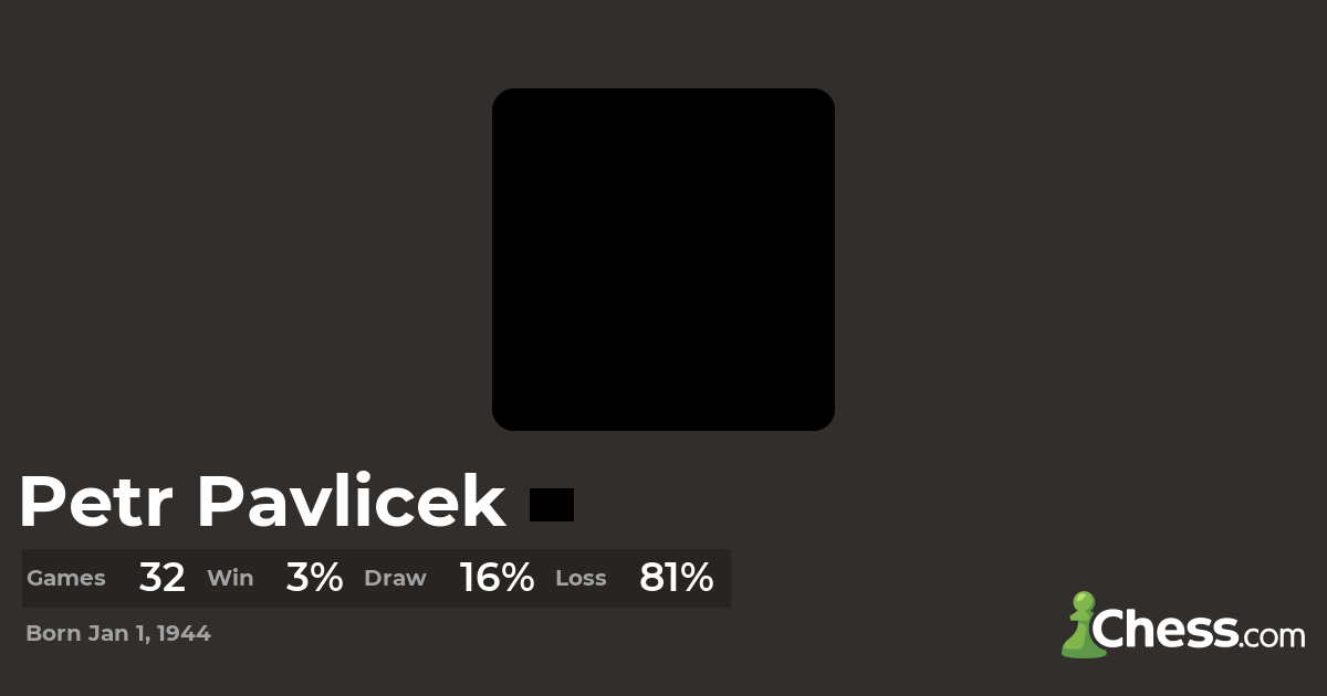 The Best Chess Games of Petr Pavlicek - Chess.com