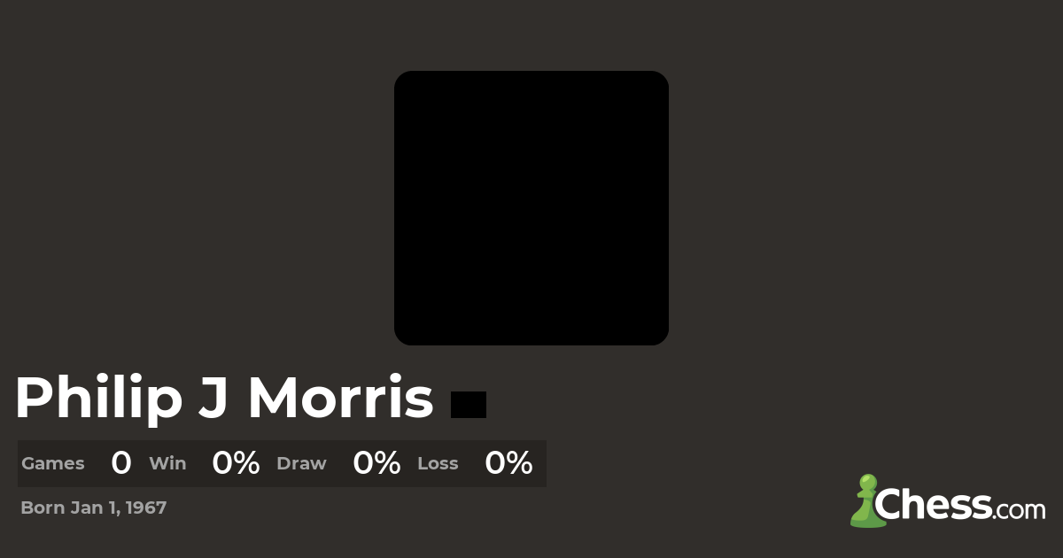 The Best Chess Games of Philip J Morris - Chess.com