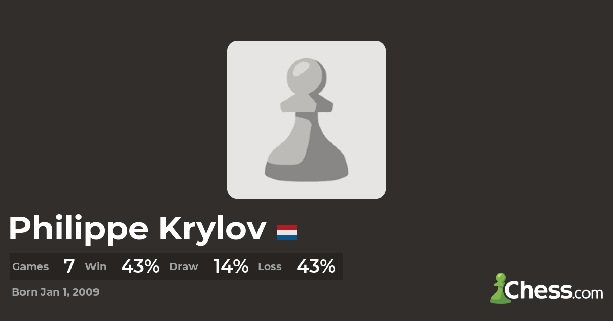 The Best Chess Games of Philippe Krylov - Chess.com