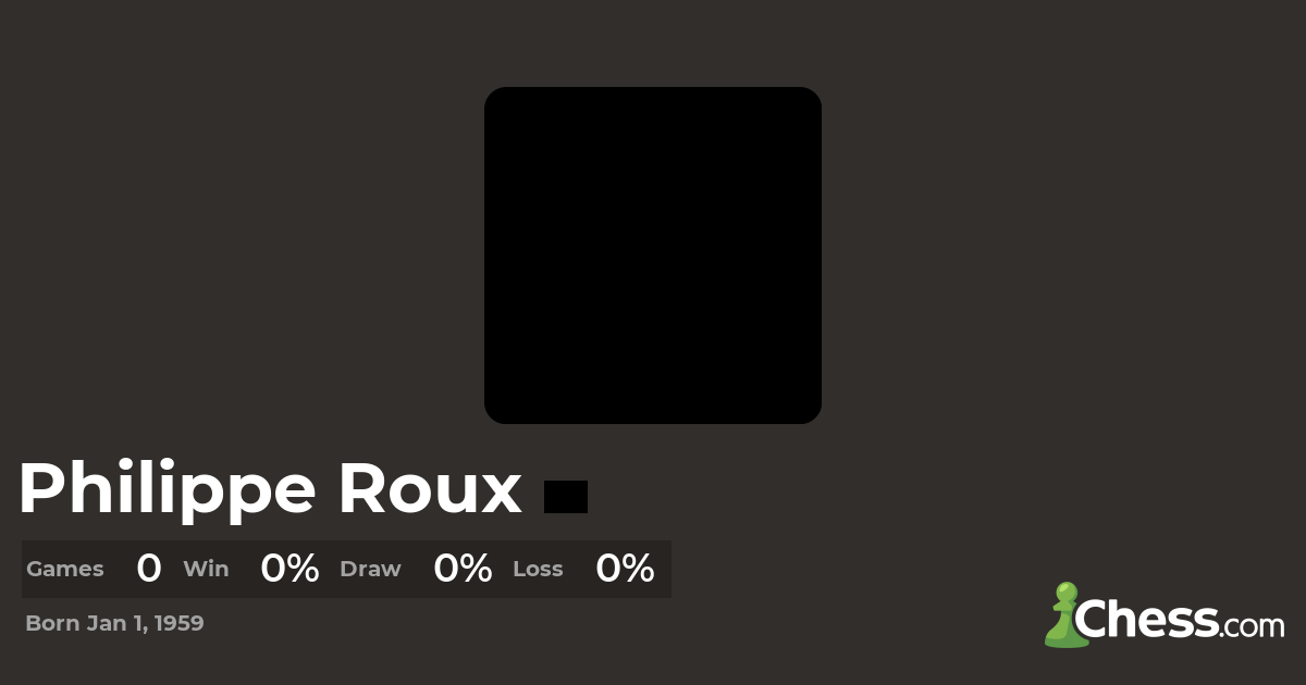 The Best Chess Games of Philippe Roux - Chess.com