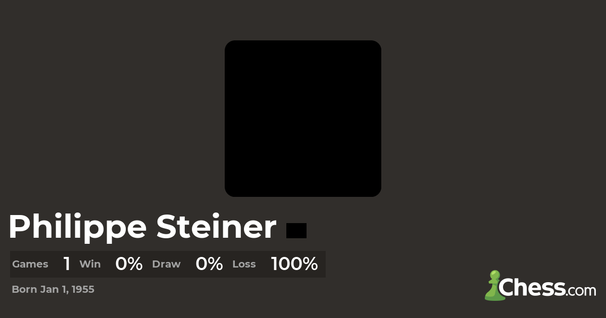 The Best Chess Games of Philippe Steiner - Chess.com