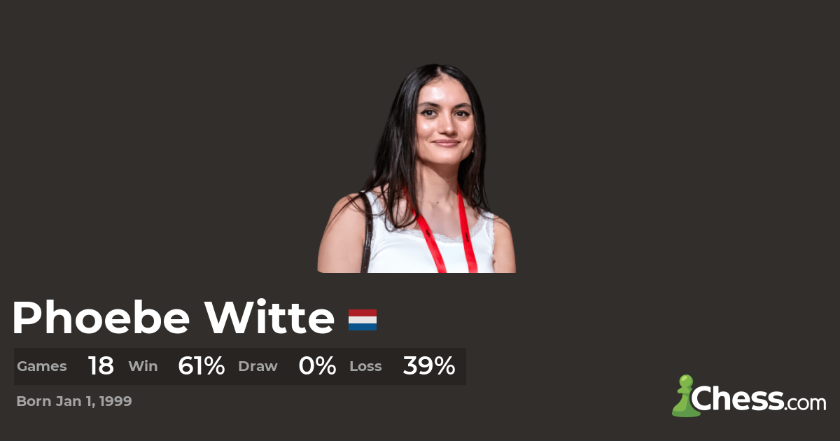 The Best Chess Games of Phoebe Witte - Chess.com