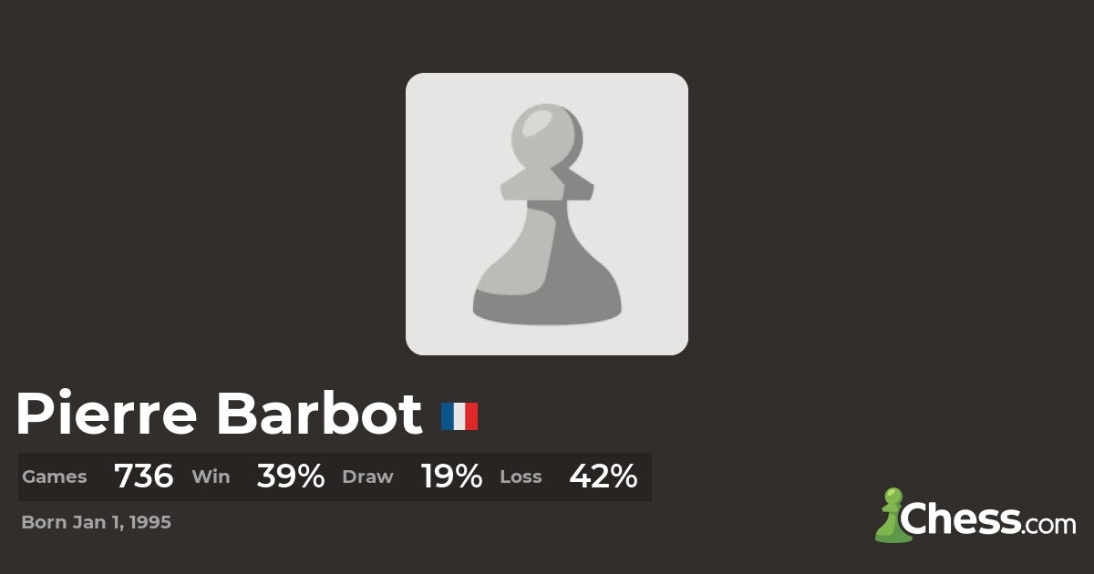 The Best Chess Games of Pierre Barbot - Chess.com