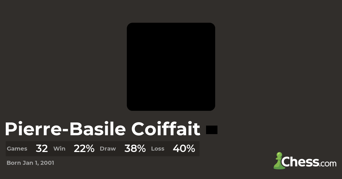 The Best Chess Games of Pierre-Basile Coiffait - Chess.com