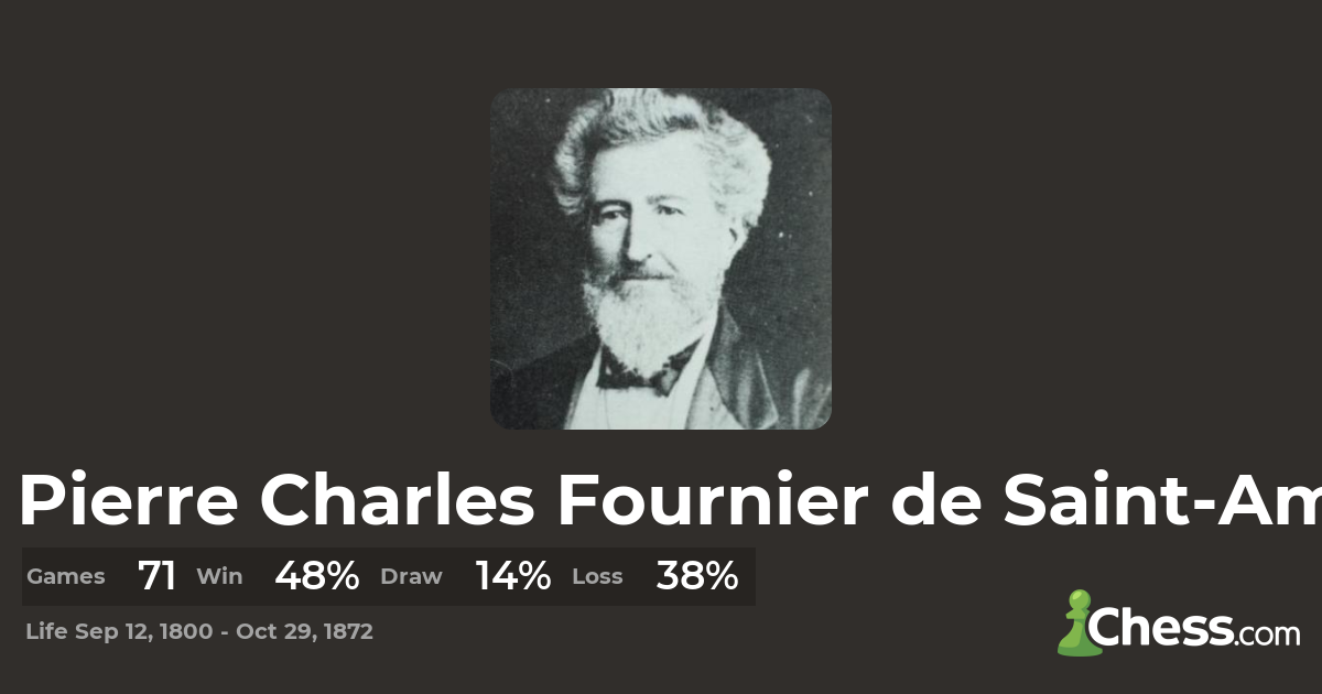 The Best Chess Games of Pierre de Saint-Amant - Chess.com