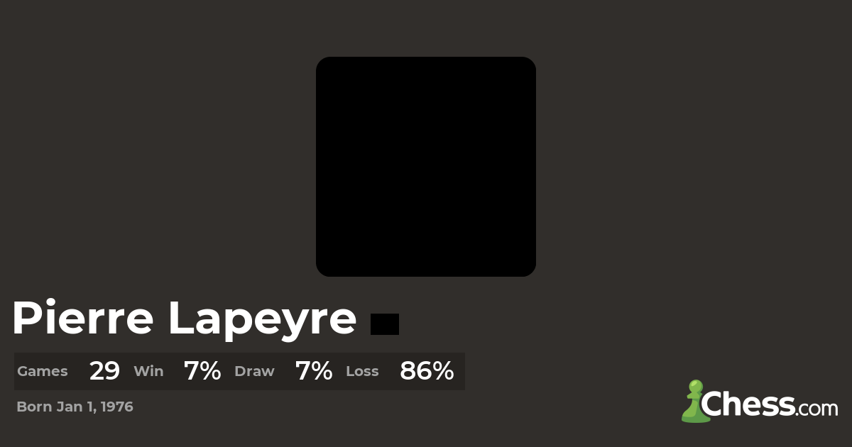 The Best Chess Games of Pierre Lapeyre - Chess.com