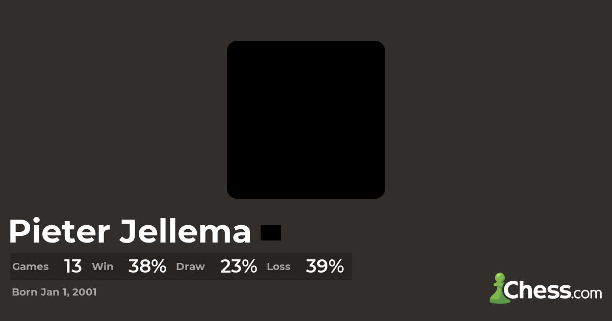 The Best Chess Games of Pieter Jellema - Chess.com