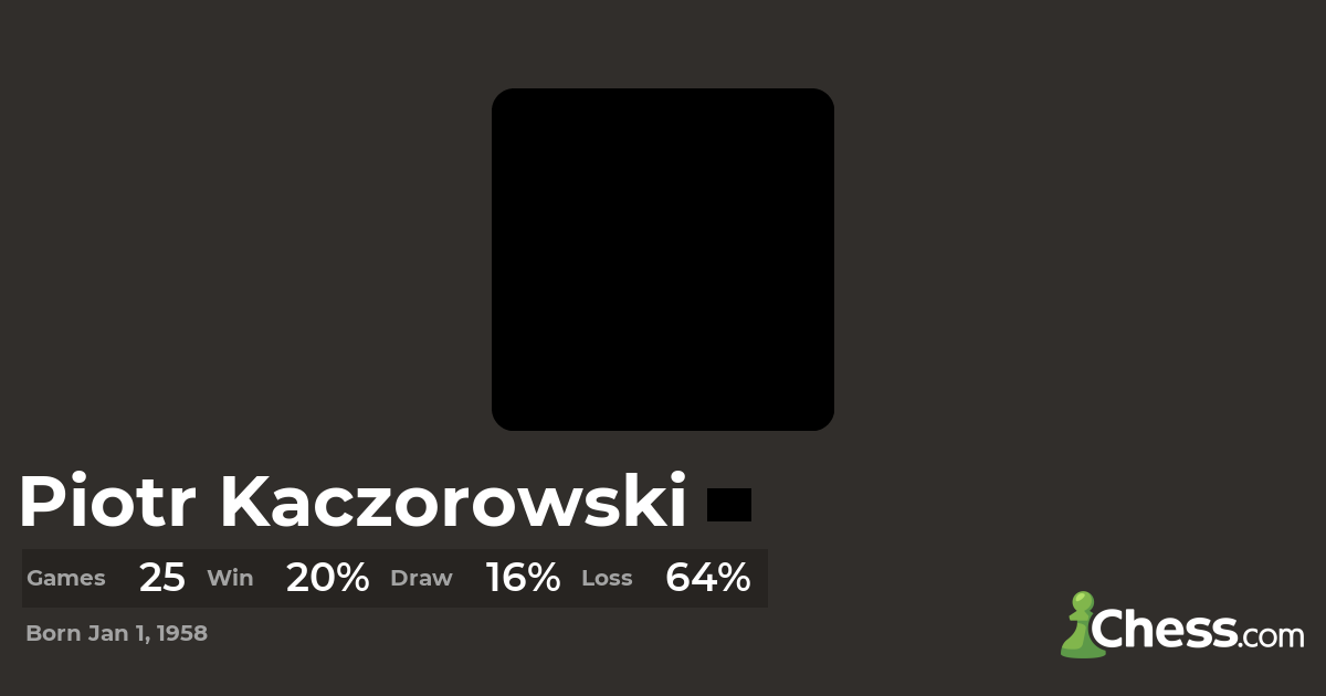 The Best Chess Games of Piotr Kaczorowski - Chess.com