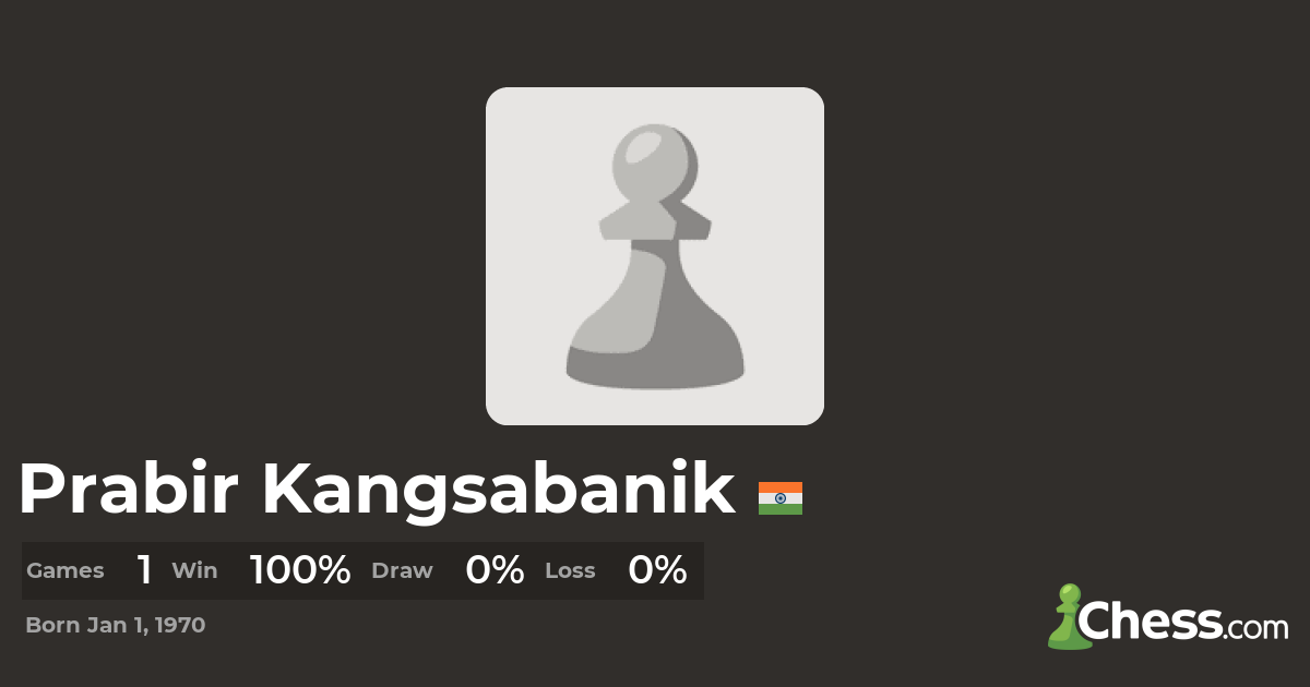 The Best Chess Games of Prabir Kangsabanik - Chess.com