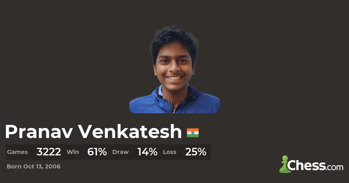 The Best Chess Games of Pranav Venkatesh - Chess.com