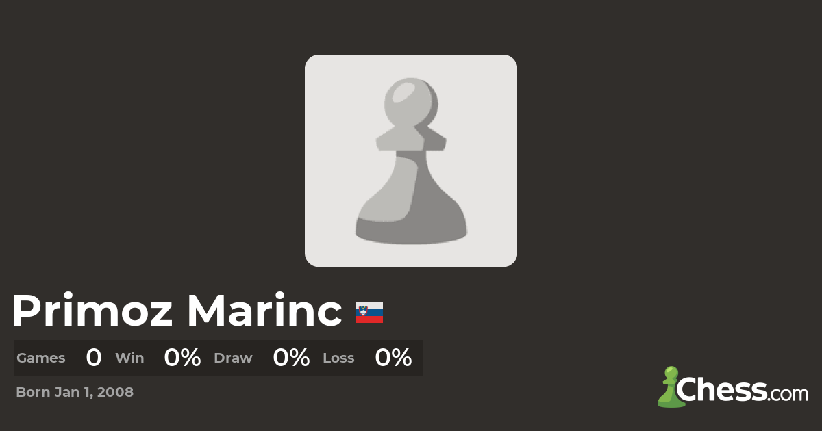 The Best Chess Games of Primoz Marinc - Chess.com