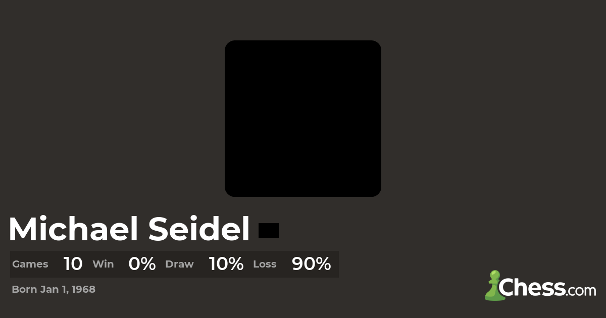 The Best Chess Games of Prof Dr Michael Seidel - Chess.com