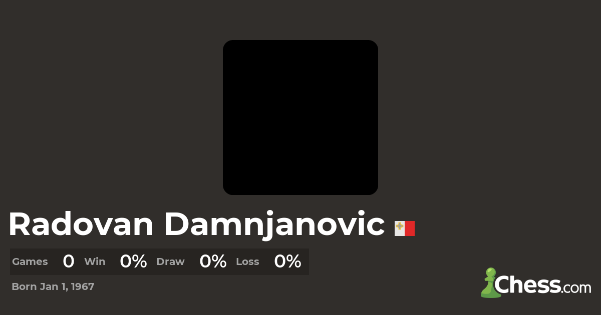 The Best Chess Games of Radovan Damnjanovic - Chess.com