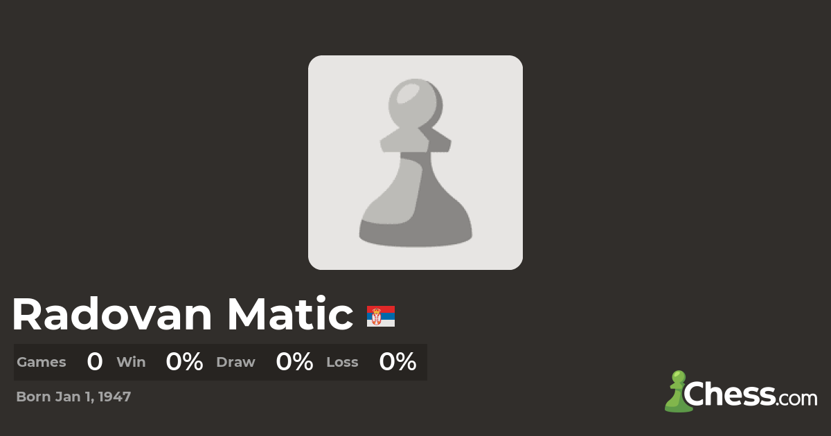The Best Chess Games of Radovan Matic - Chess.com
