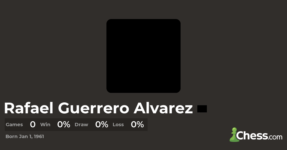 The Best Chess Games of Rafael Guerrero Alvarez - Chess.com