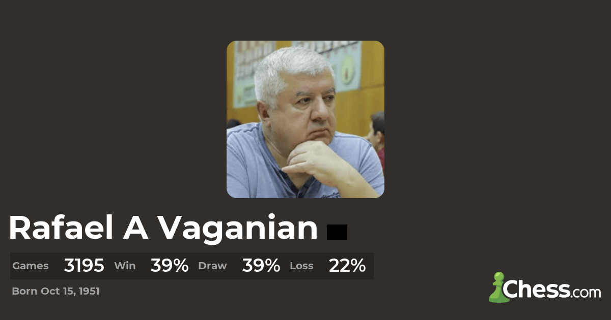 The Best Chess Games of Rafael Vaganian - Chess.com