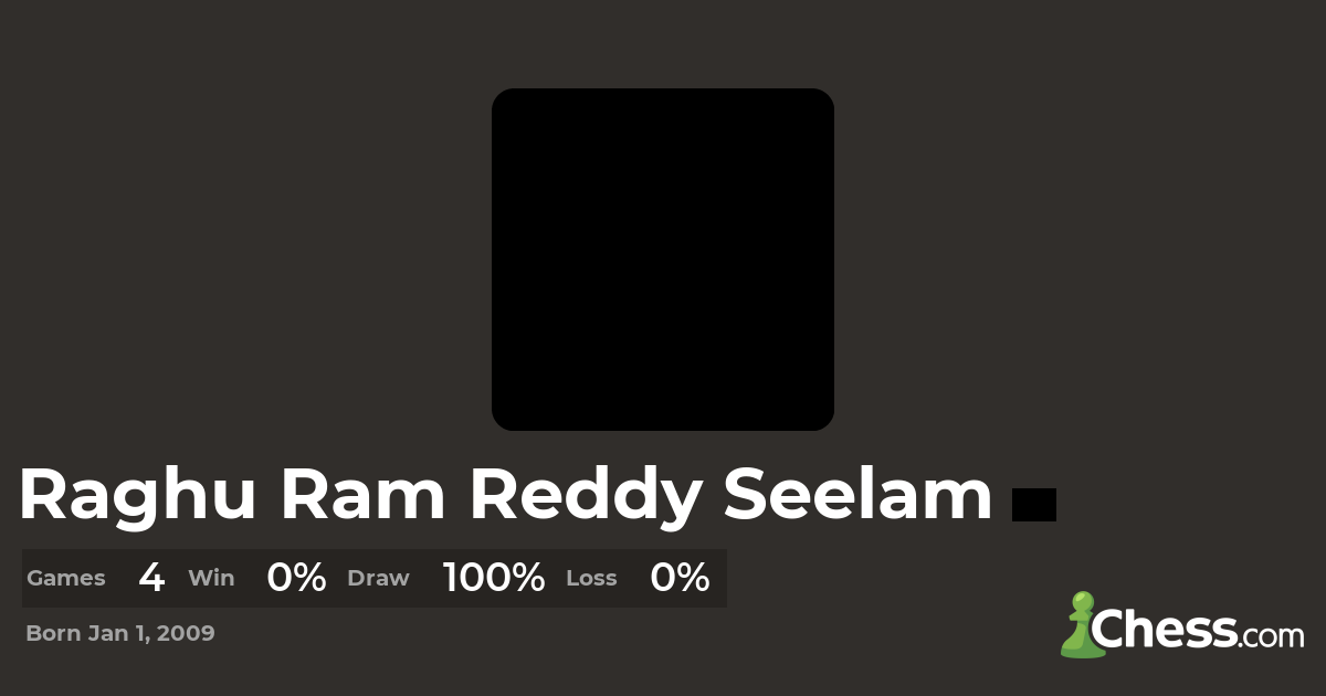 The Best Chess Games of Raghu Ram Reddy Seelam - Chess.com