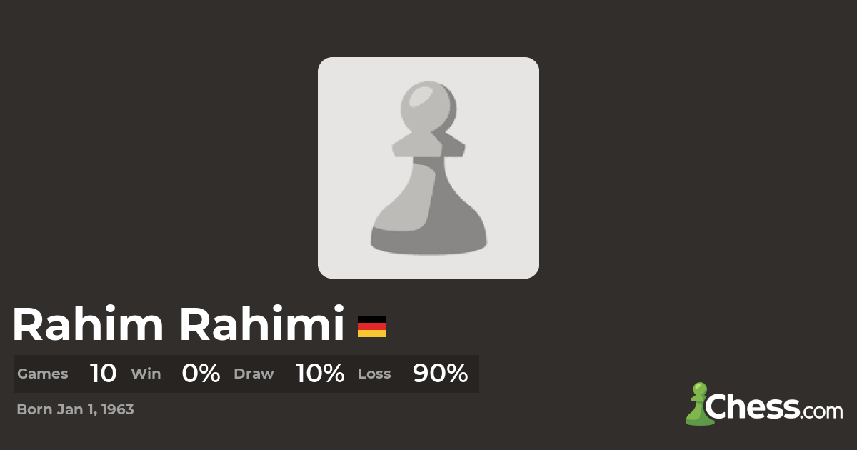 The Best Chess Games of Rahim Rahimi - Chess.com