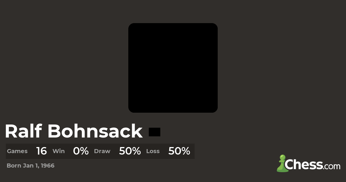 The Best Chess Games of Ralf Bohnsack - Chess.com