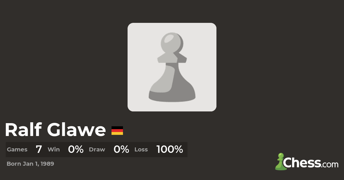 The Best Chess Games of Ralf Glawe - Chess.com