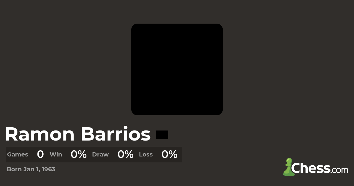 The Best Chess Games of Ramon Barrios - Chess.com