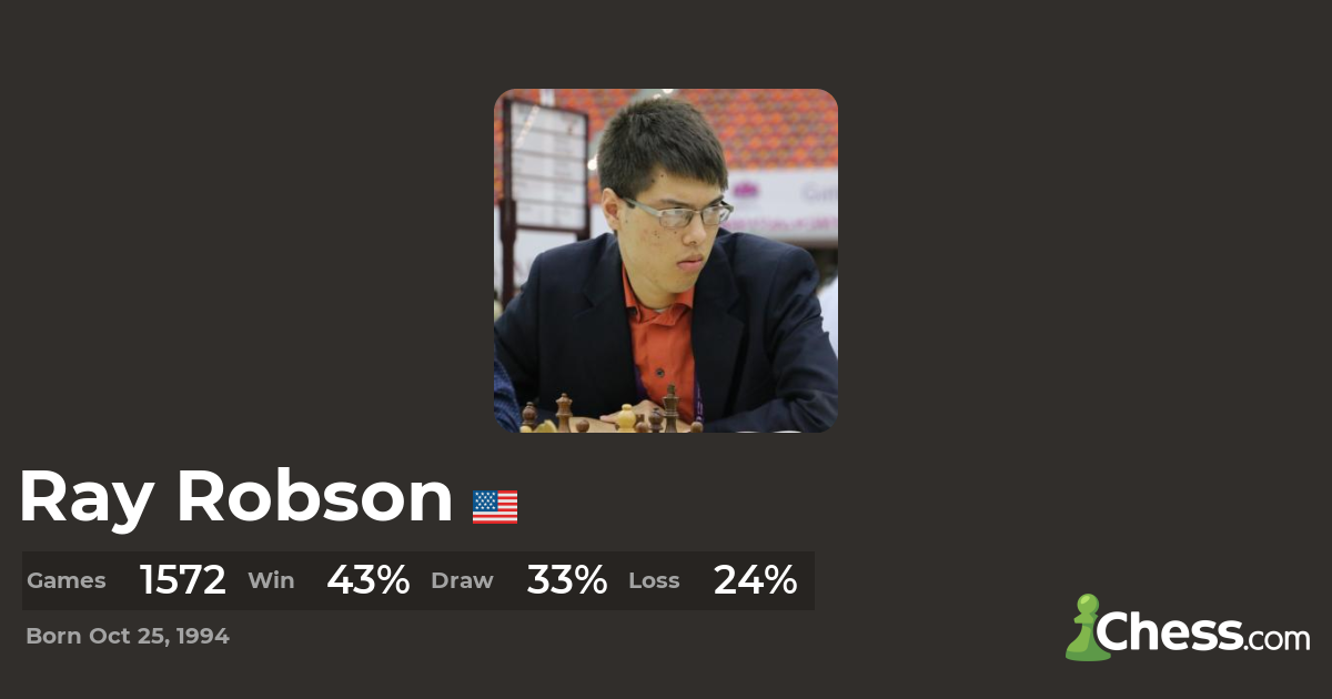 The Best Chess Games of Ray Robson - Chess.com