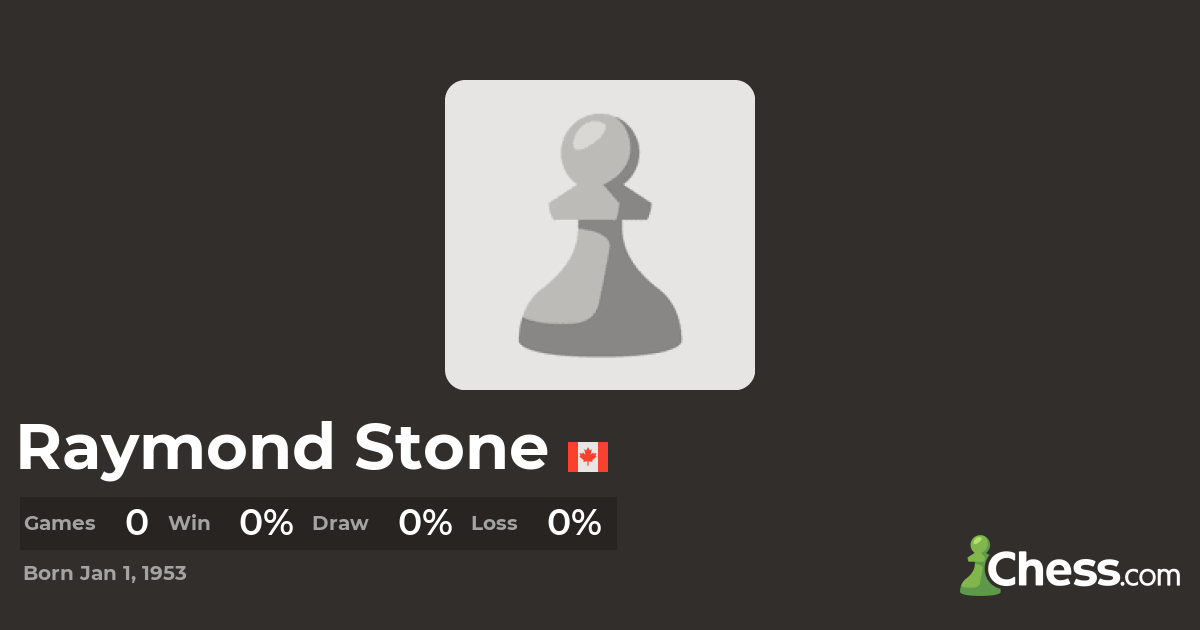 The Best Chess Games of Raymond Stone - Chess.com
