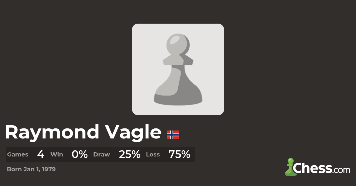 The Best Chess Games of Raymond Vagle - Chess.com