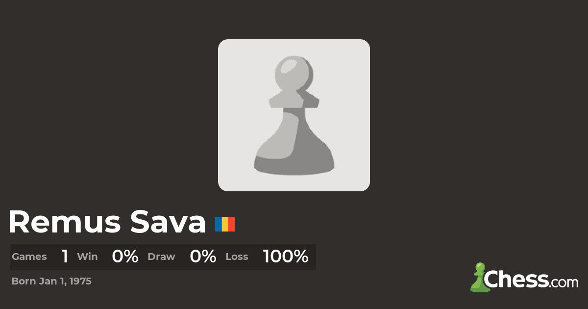 The Best Chess Games of Remus Sava - Chess.com