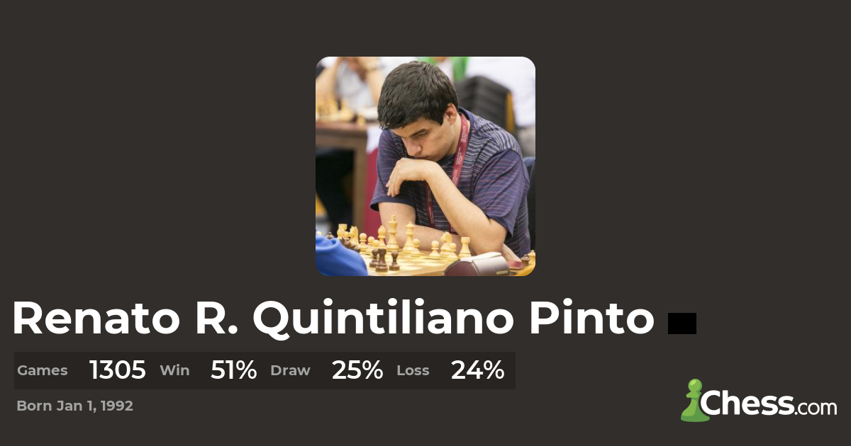 The Best Chess Games of Renato R Quintiliano Pinto - Chess.com