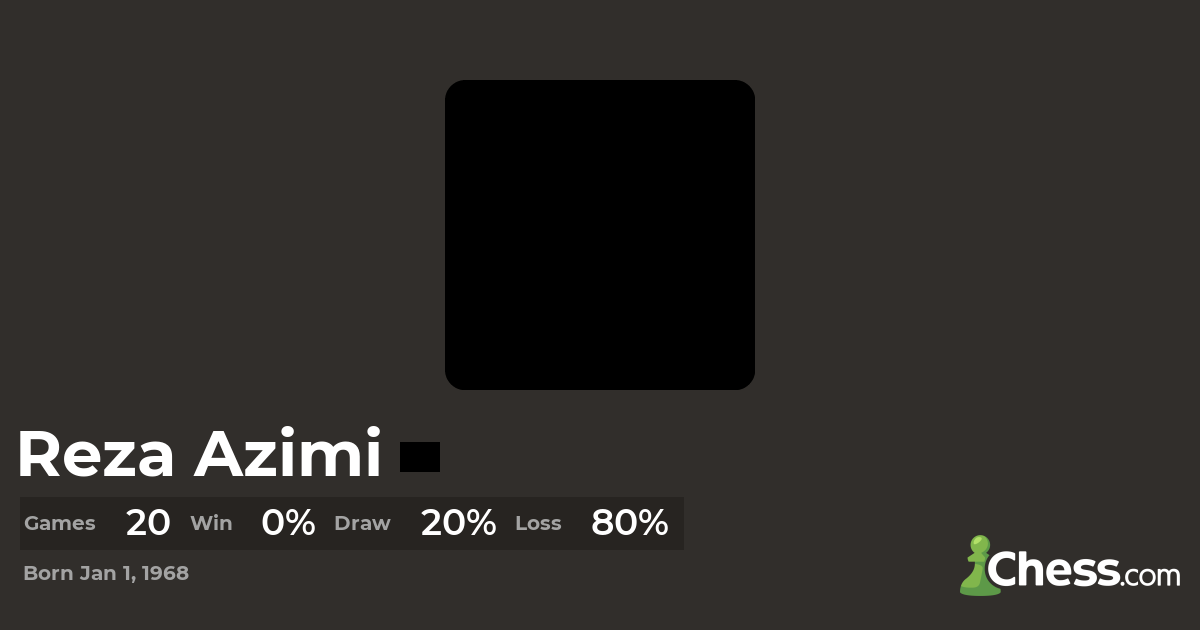 The Best Chess Games of Reza Azimi - Chess.com