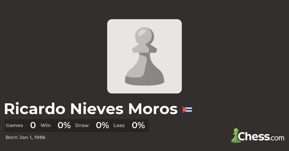 The Best Chess Games of Ricardo Nieves Moros - Chess.com