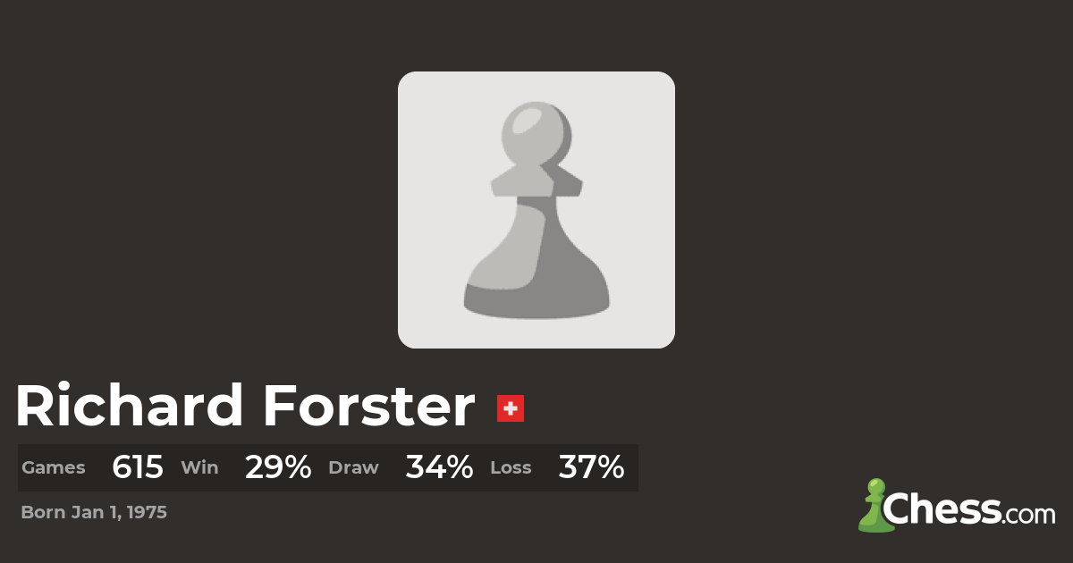 The Best Chess Games of Richard Forster - Chess.com