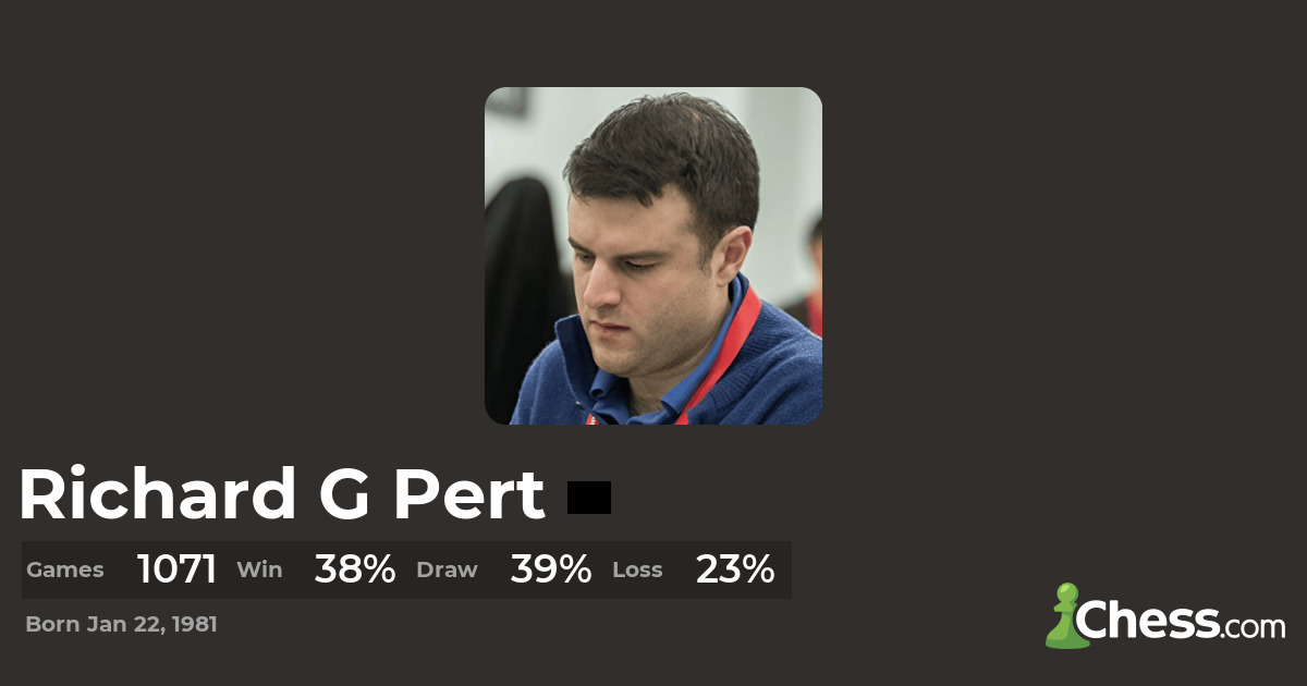 The Best Chess Games of Richard G Pert - Chess.com