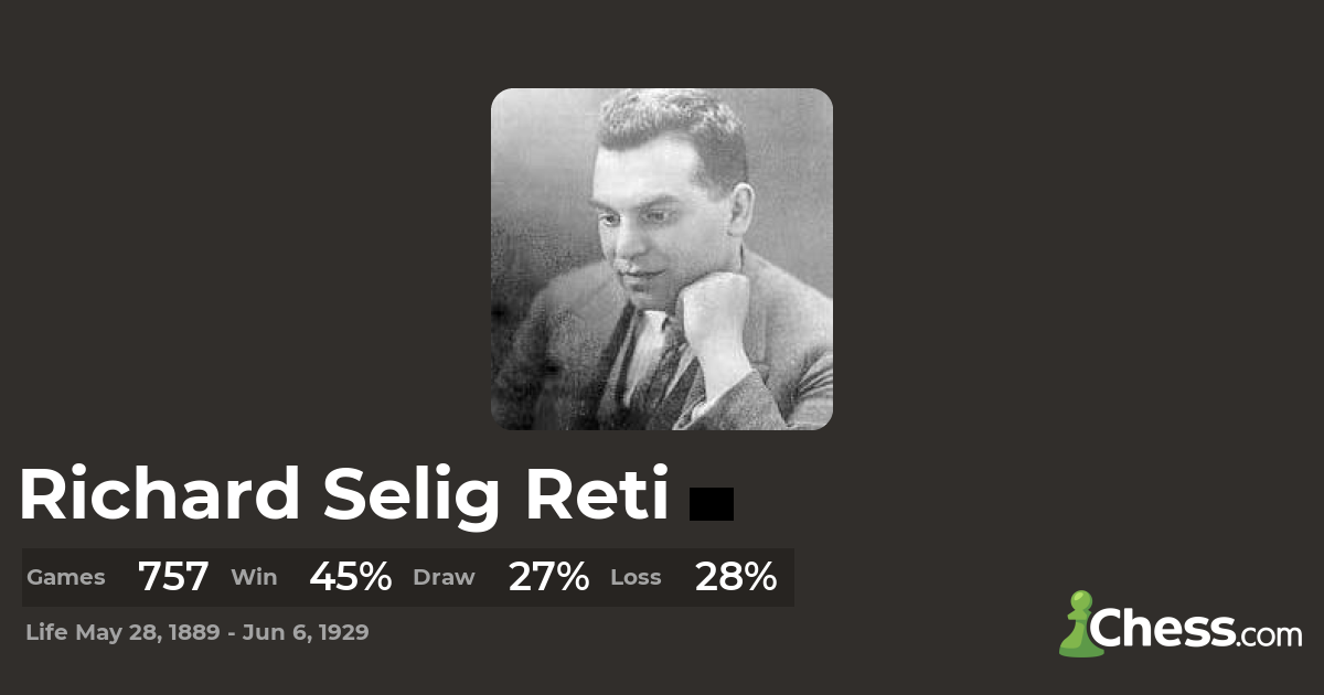 The Best Chess Games of Richard Reti - Chess.com