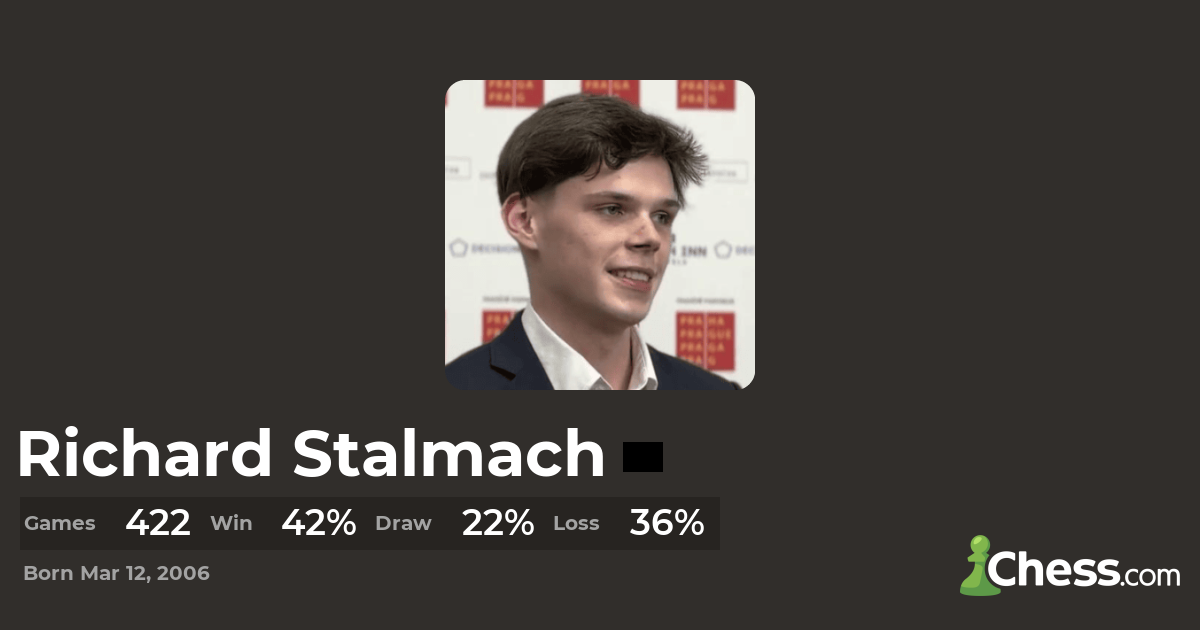 The Best Chess Games of Richard Stalmach - Chess.com