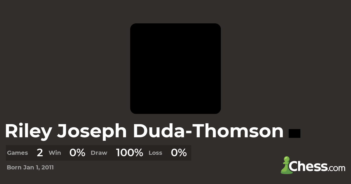 The Best Chess Games of Riley Joseph Duda-Thomson - Chess.com