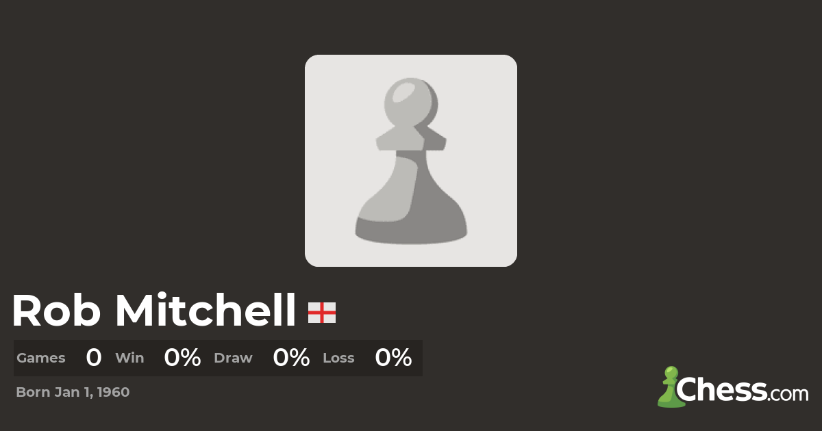 The Best Chess Games of Rob Mitchell - Chess.com