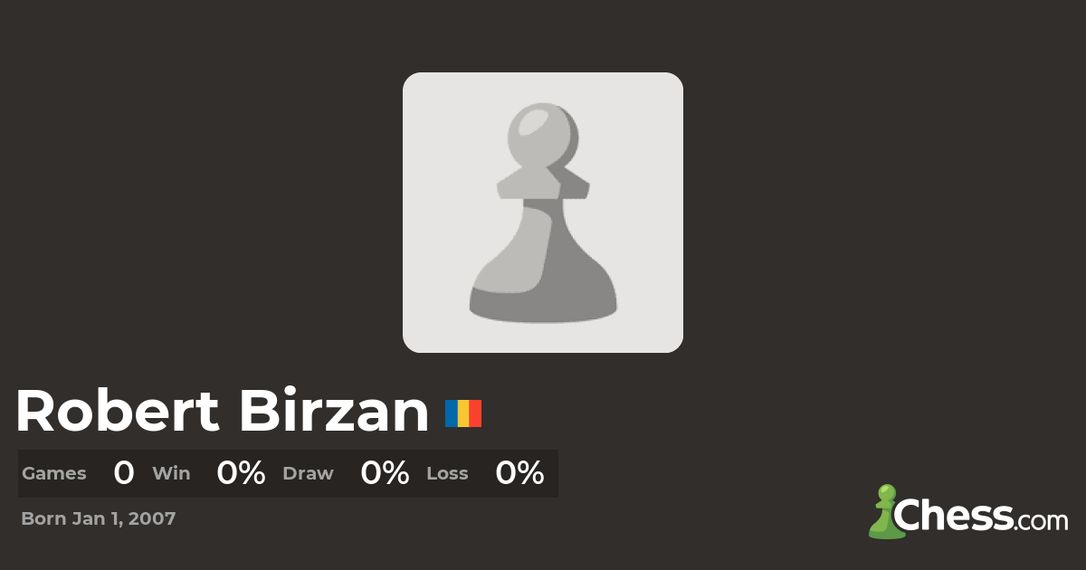 The Best Chess Games of Robert Birzan - Chess.com