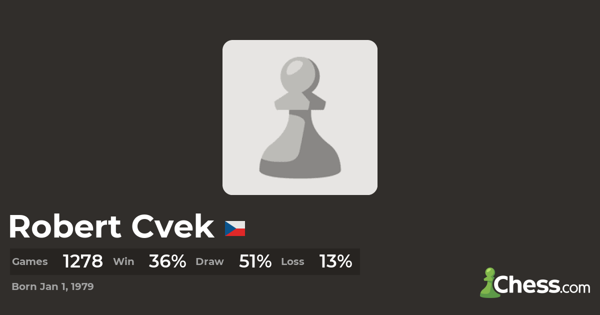 The Best Chess Games of Robert Cvek - Chess.com