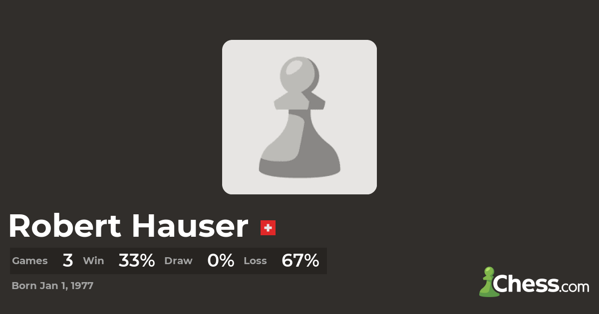 The Best Chess Games of Robert Hauser - Chess.com