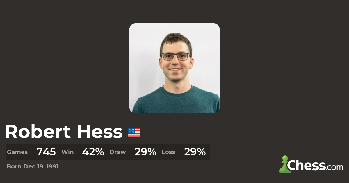 The Best Chess Games of Robert Hess - Chess.com