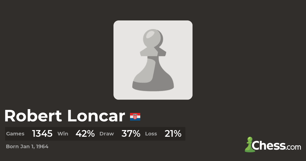 The Best Chess Games of Robert Loncar - Chess.com