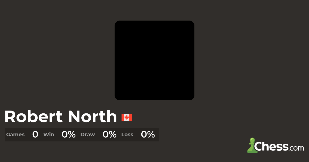 The Best Chess Games of Robert North - Chess.com