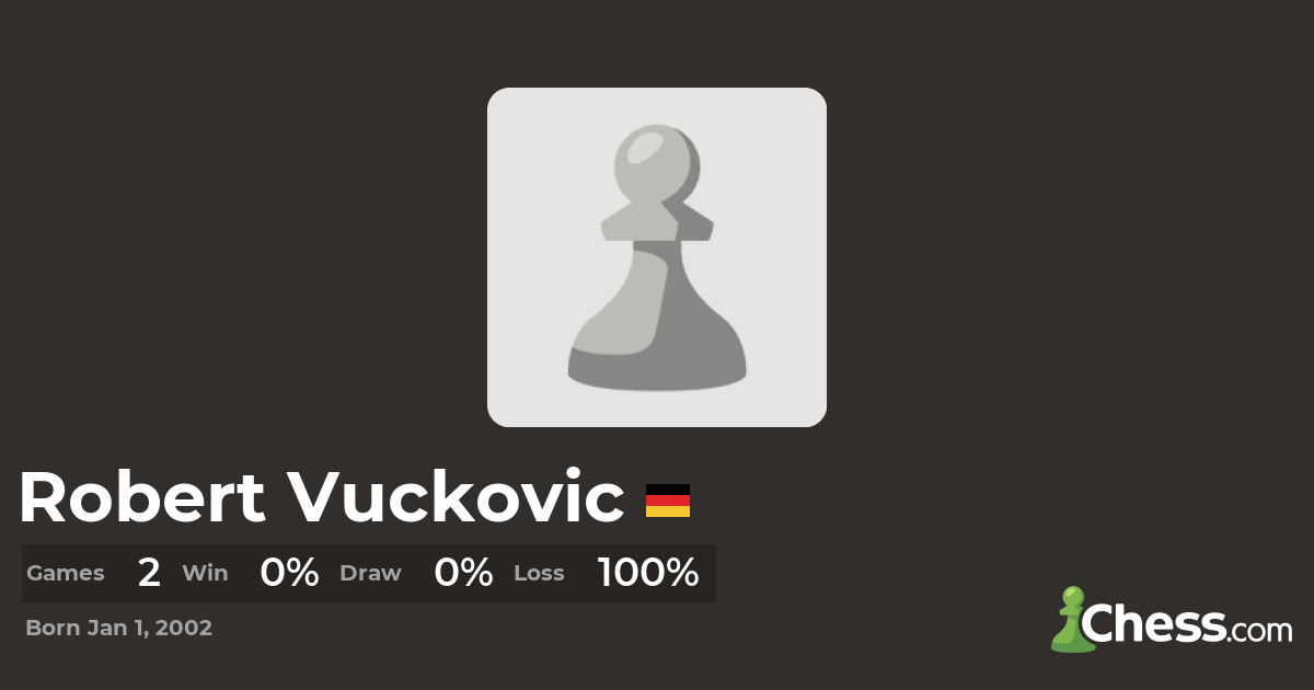 The Best Chess Games of Robert Vuckovic - Chess.com