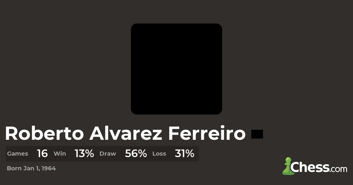 The Best Chess Games of Roberto Alvarez Ferreiro - Chess.com