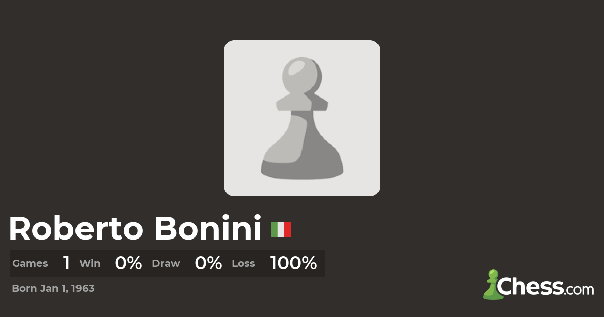 The Best Chess Games of Roberto Bonini - Chess.com