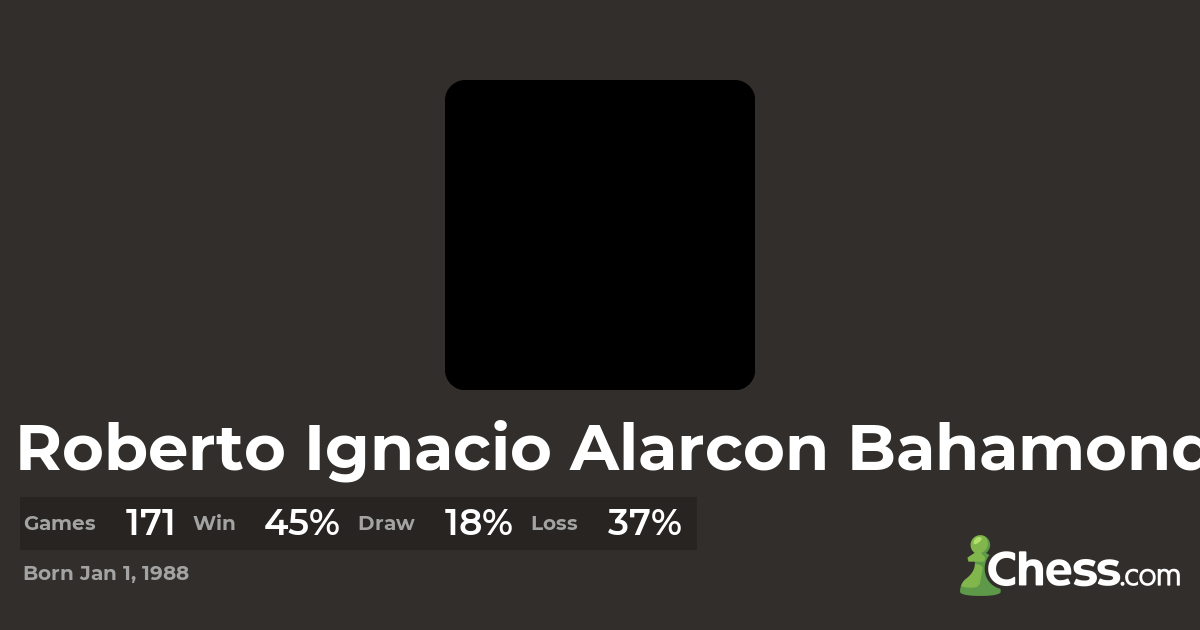 The Best Chess Games of Roberto Ignacio Alarcon Bahamondez - Chess.com