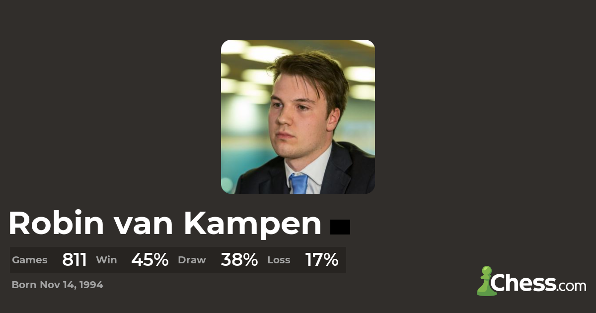 The Best Chess Games of Robin van Kampen - Chess.com